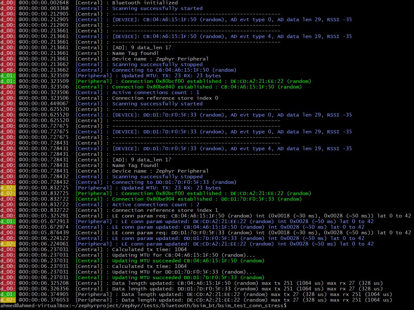 Bluetooth Missing Ll Data Length Update Callback On Central And Peripheral Sides · Issue 52056