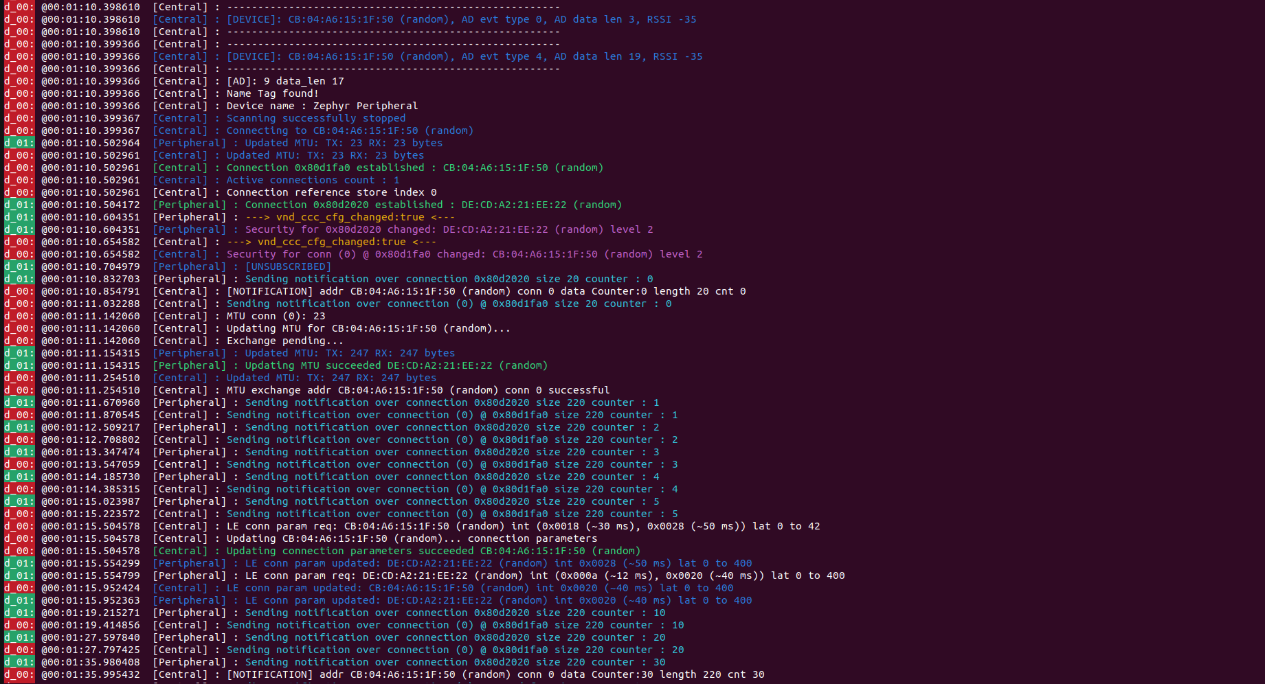 Bluetooth Peripheral Misses Notifications From Central After Setting Security Level · Issue