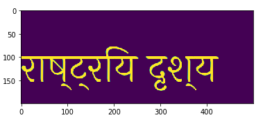 Unicode devanagari fonts rendered incorrectly · Issue #4070 · python-pillow/Pillow · GitHub