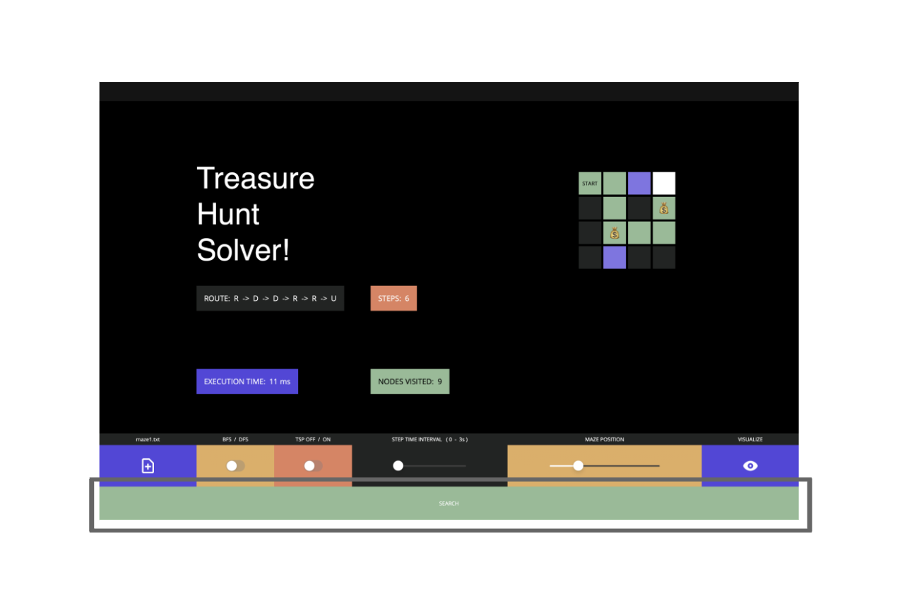 GitHub - munzayanahusn/Tubes2_TubesHunting: Tugas Besar II IF2211 Strategi Algoritma