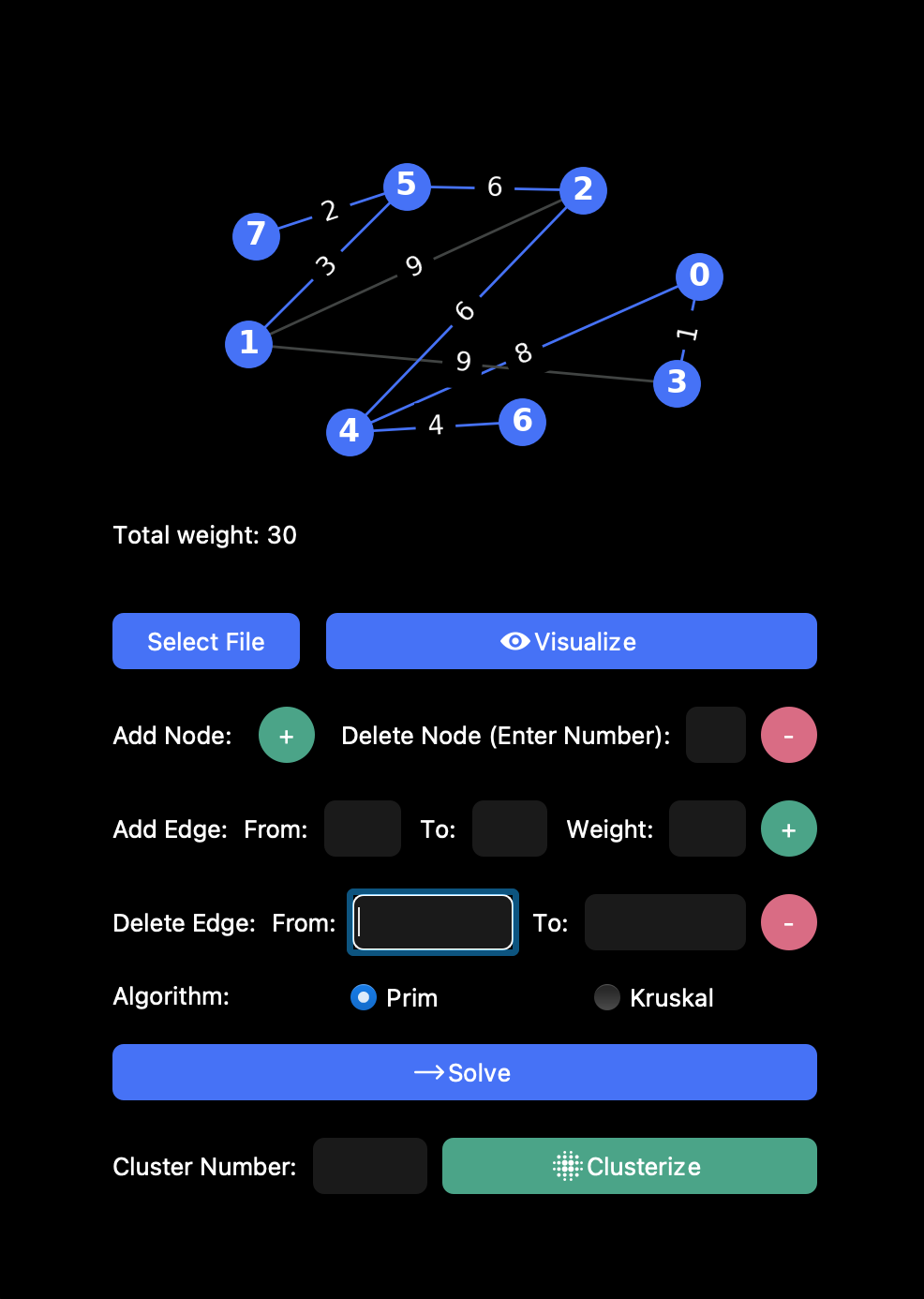 GitHub - Putinabillaa/MSTFinder