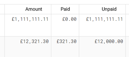 Table Header Alignment · Issue #356 · buefy/buefy · GitHub