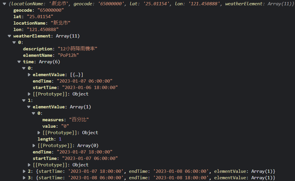 GitHub - Jacky-stc/Taiwan-Weather-Cards