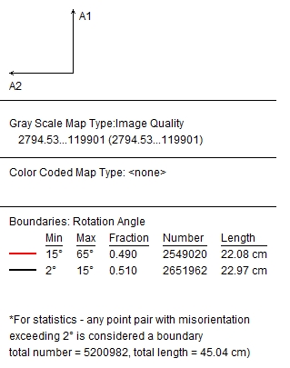 Grain boundary length · mtex-toolbox mtex · Discussion #1782 · GitHub