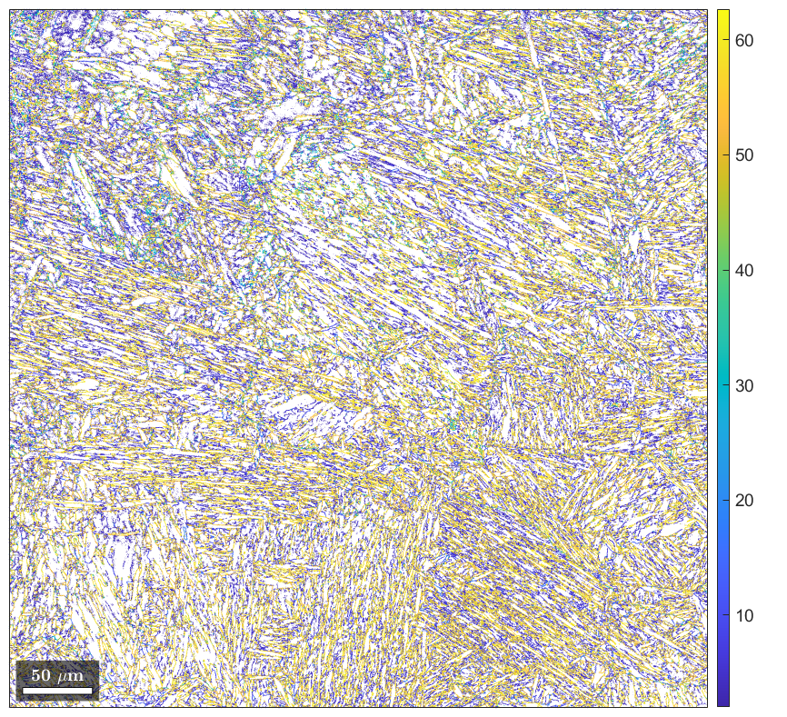 Grain boundary length · mtex-toolbox mtex · Discussion #1782 · GitHub