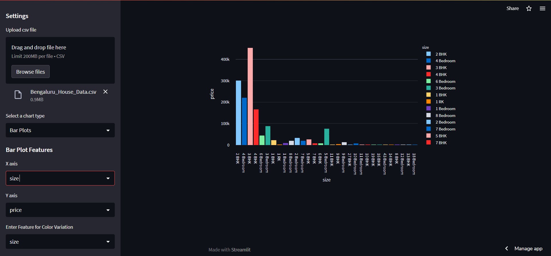 GitHub - kozuki-oden/DataViz: DataViz is a data visualization application that allows the user ...