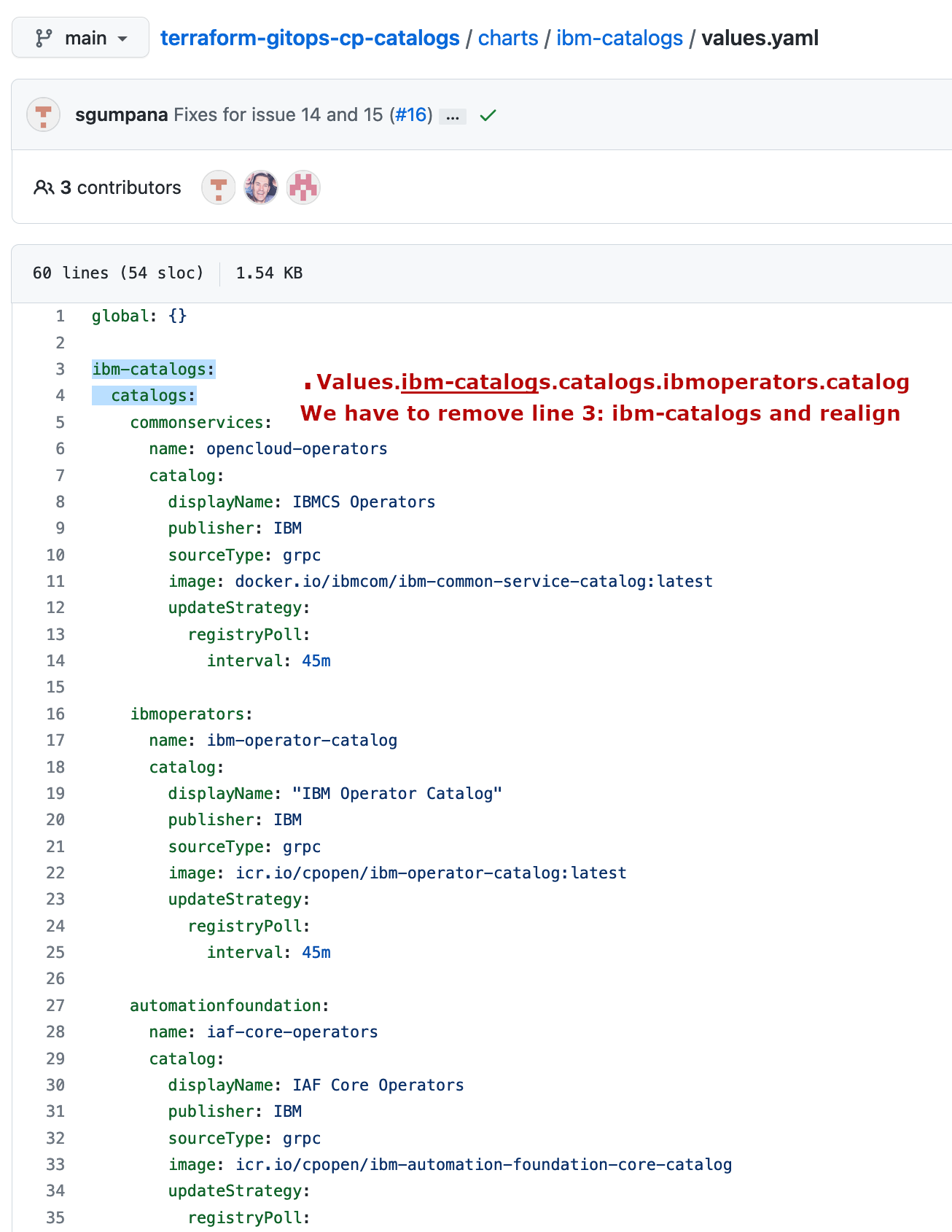 Incorrect Variable Object Structure In Valuesyaml To Use Toolkit Charts Ibm Catalog · Issue 1915
