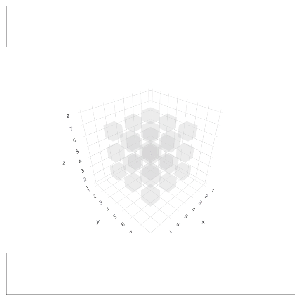 Sala2Code (Sala2Code) · GitHub