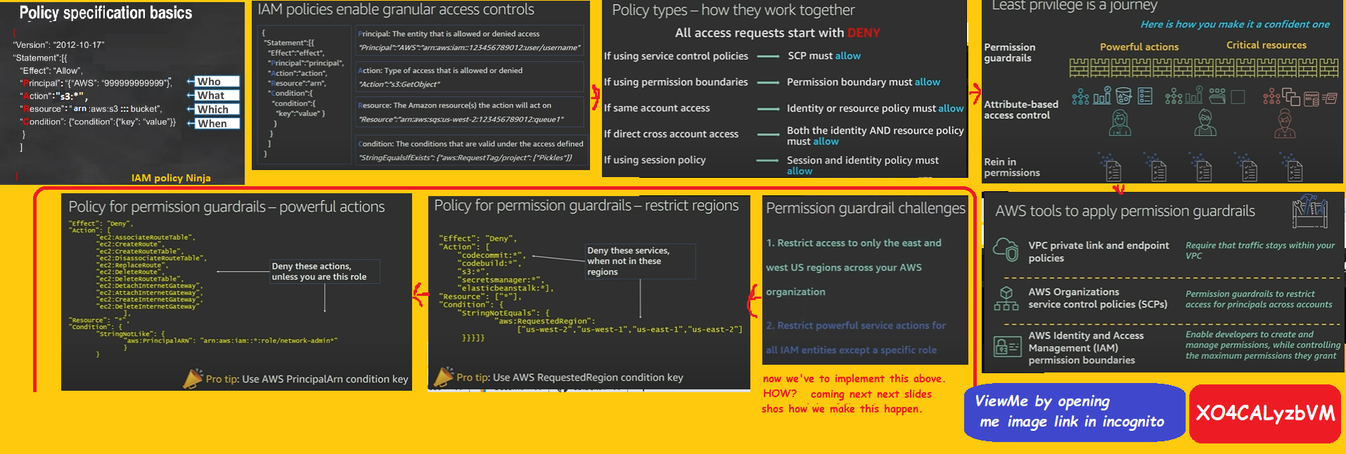 AWScommunity (Vivek Shrestha) · GitHub