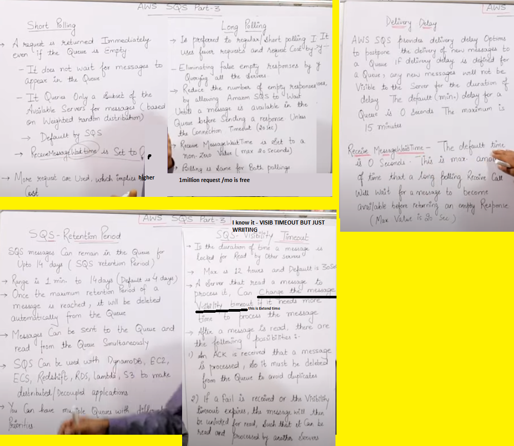 AWScommunity (Vivek Shrestha) · GitHub