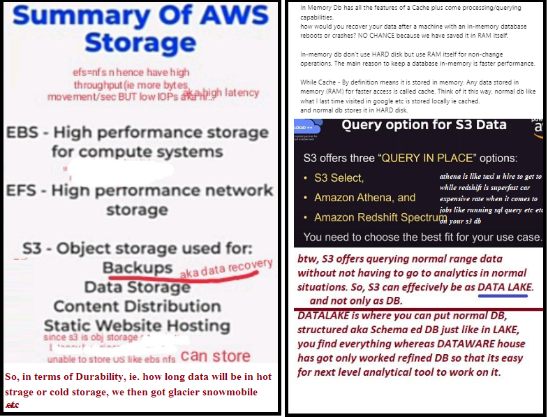AWScommunity (Vivek Shrestha) · GitHub