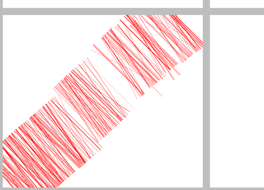 geom_segment size cannot change the line width, but the line length · Issue #4906 · tidyverse ...