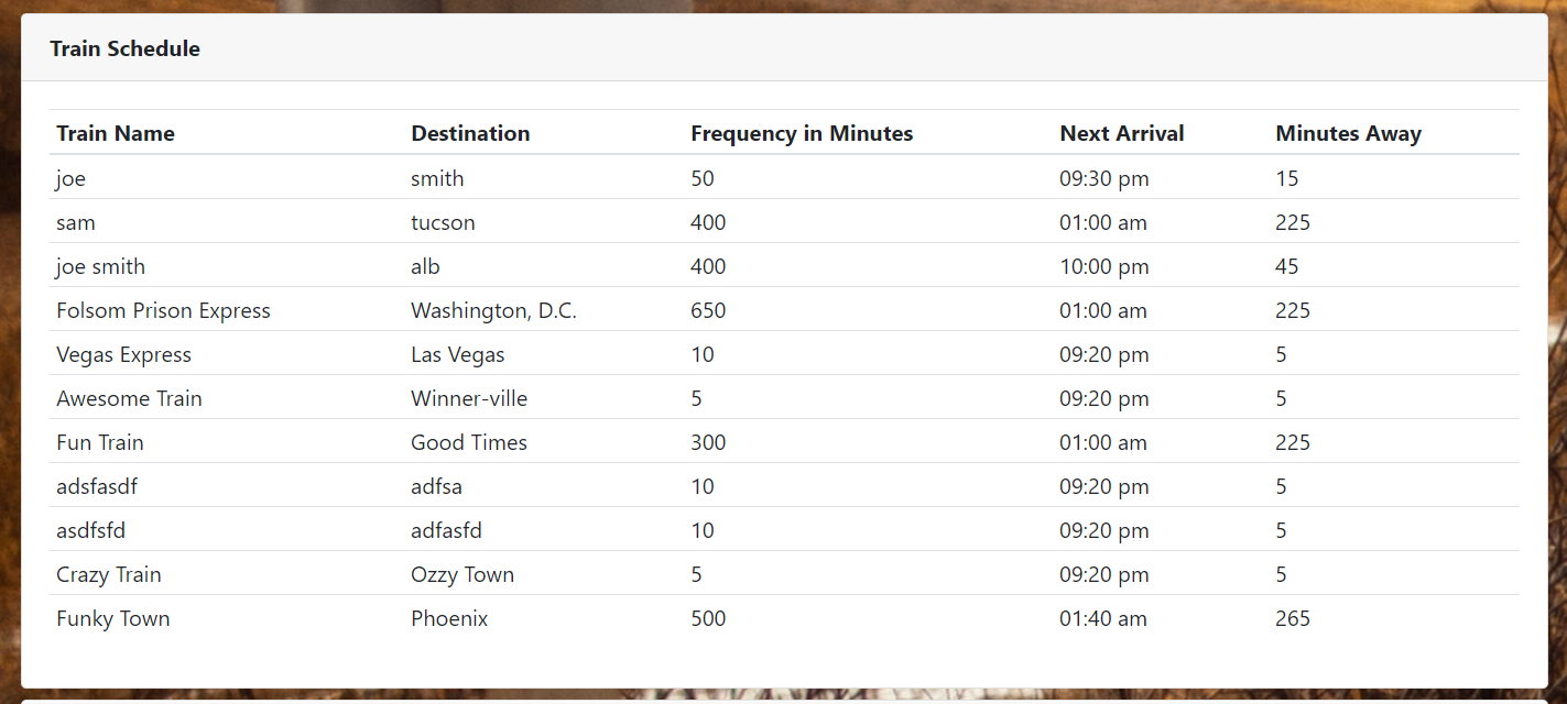 GitHub - nevermindthelabel/Train-Scheduler: Front end app using data collected from the user and ...
