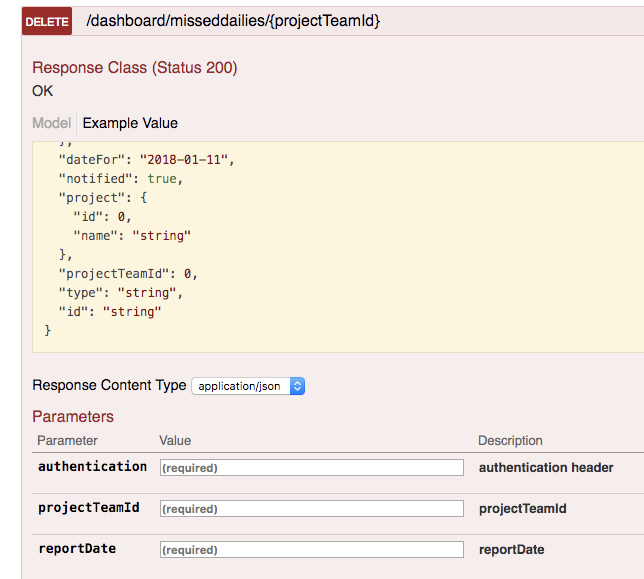 Regex with Multiple PathVariable not being rendered correctly · Issue #2185 · springfox ...