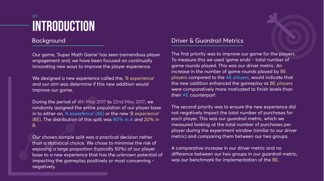 Github Anandsol Abtestanalysis A Repo To Store My Analysis From A
