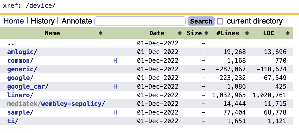 The Indexer Must Skip Deleted Documents In Multi Segment Indexes · Issue 4030 · Oracle Opengrok