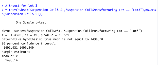 GitHub - datawithali/MechaCar_Statistical_Analysis