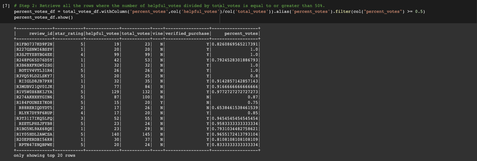 GitHub - datawithali/Amazon_Vine_Analysis