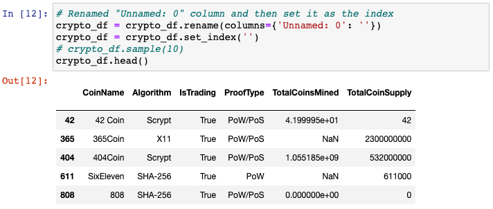 GitHub - datawithali/Cryptocurrencies