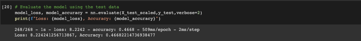 GitHub - datawithali/Neural_Network_Charity_Analysis