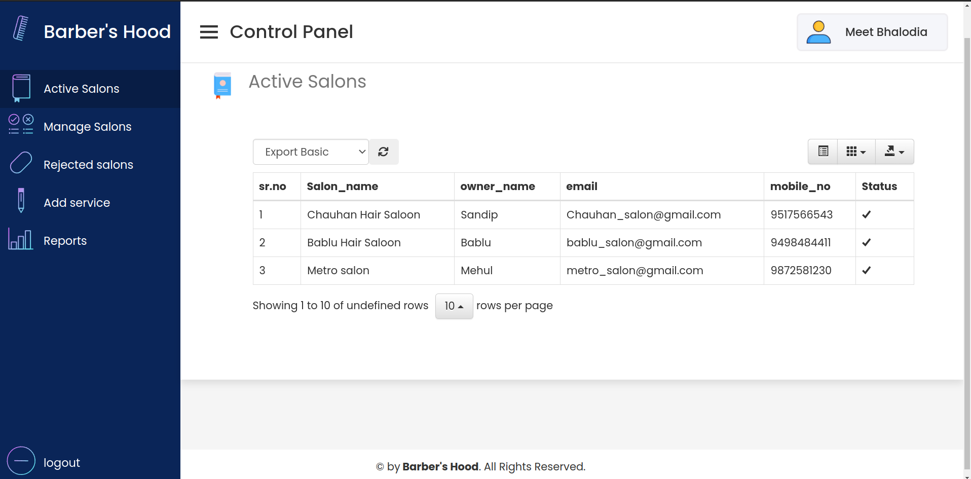 GitHub - Meet-Bhalodia/Sadmin_panel_CI: Super Admin of Barbar's hood ...