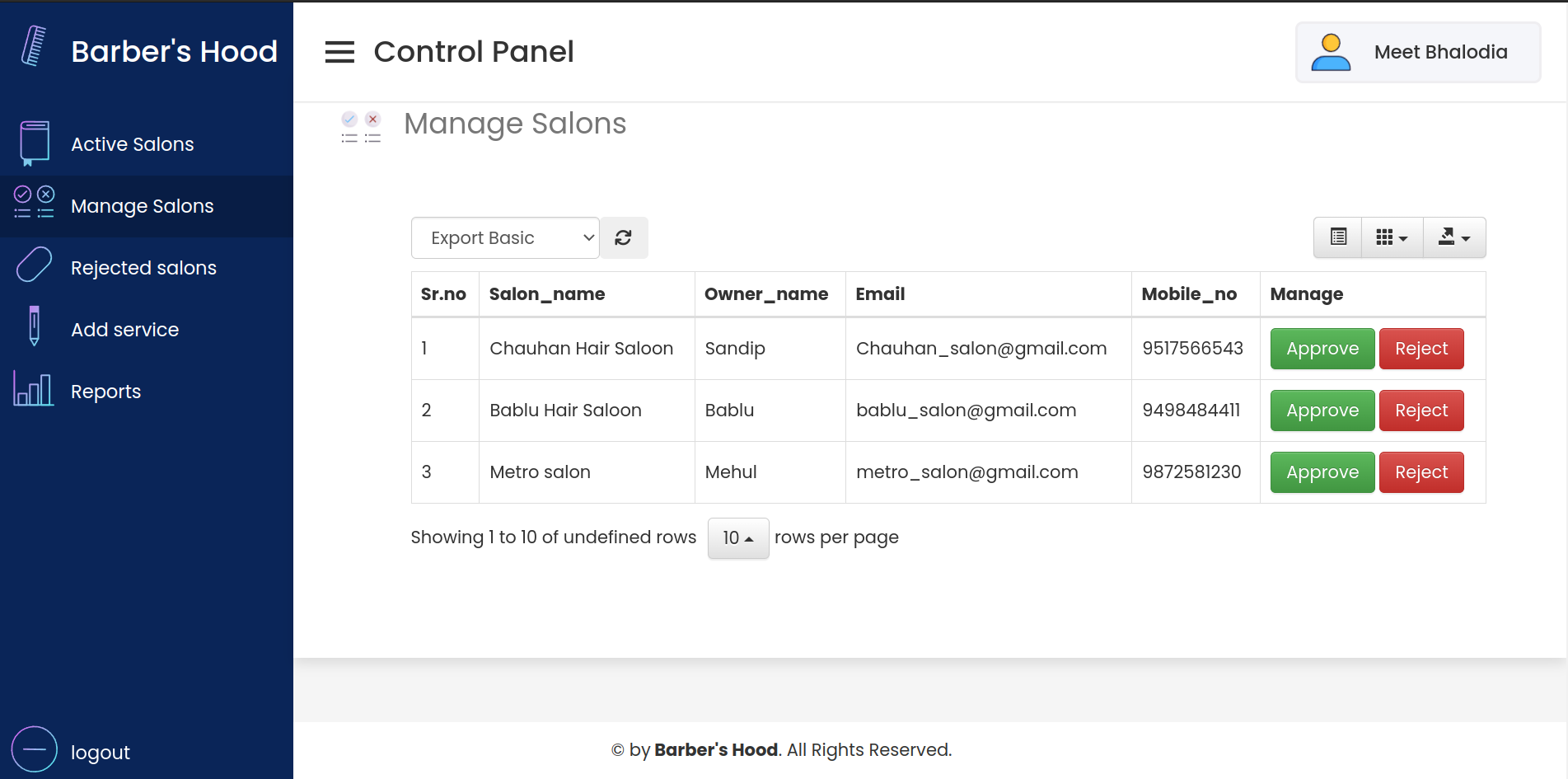 GitHub - Meet-Bhalodia/Sadmin_panel_CI: Super Admin of Barbar's hood project