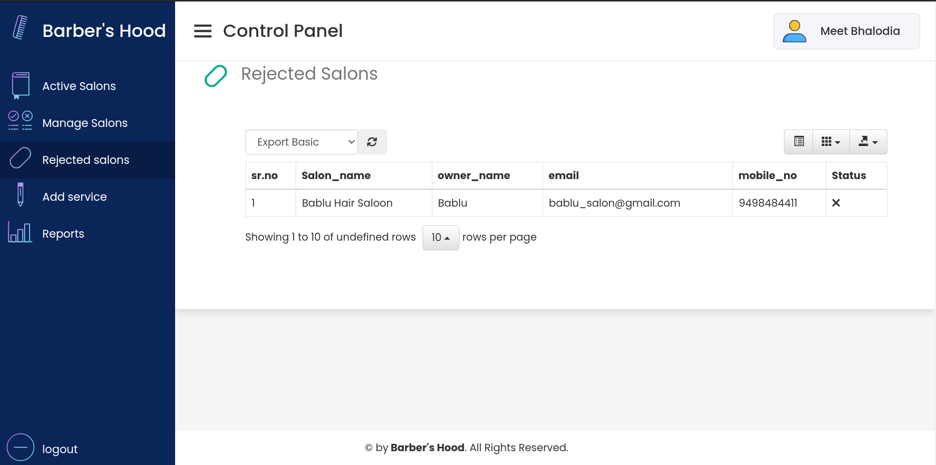 GitHub - Meet-Bhalodia/Sadmin_panel_CI: Super Admin of Barbar's hood project
