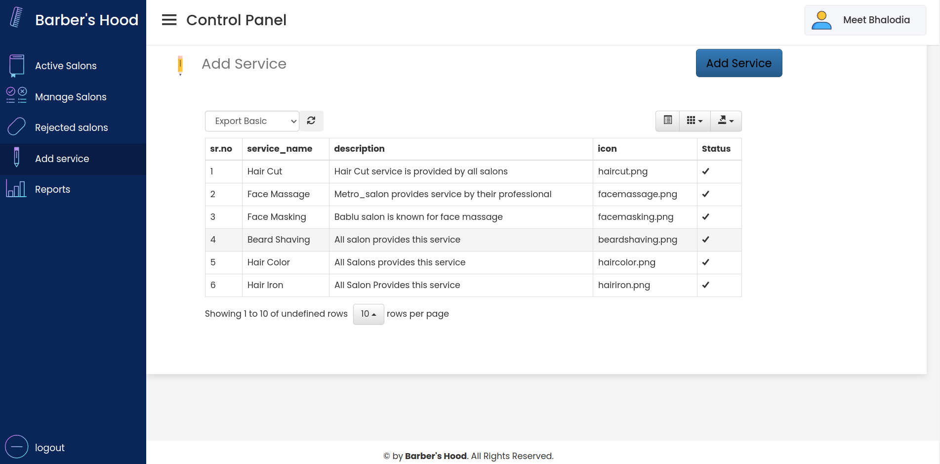 GitHub - Meet-Bhalodia/Sadmin_panel_CI: Super Admin of Barbar's hood project
