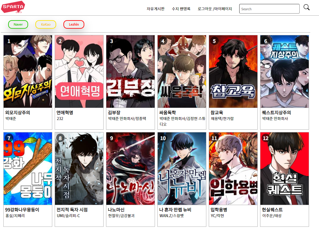 GitHub - Sangtriever/TeamProject: 네이버, 카카오, 레진코믹스 웹툰의 순위를 크롤링해와 한눈에 볼 수 있는 페이지