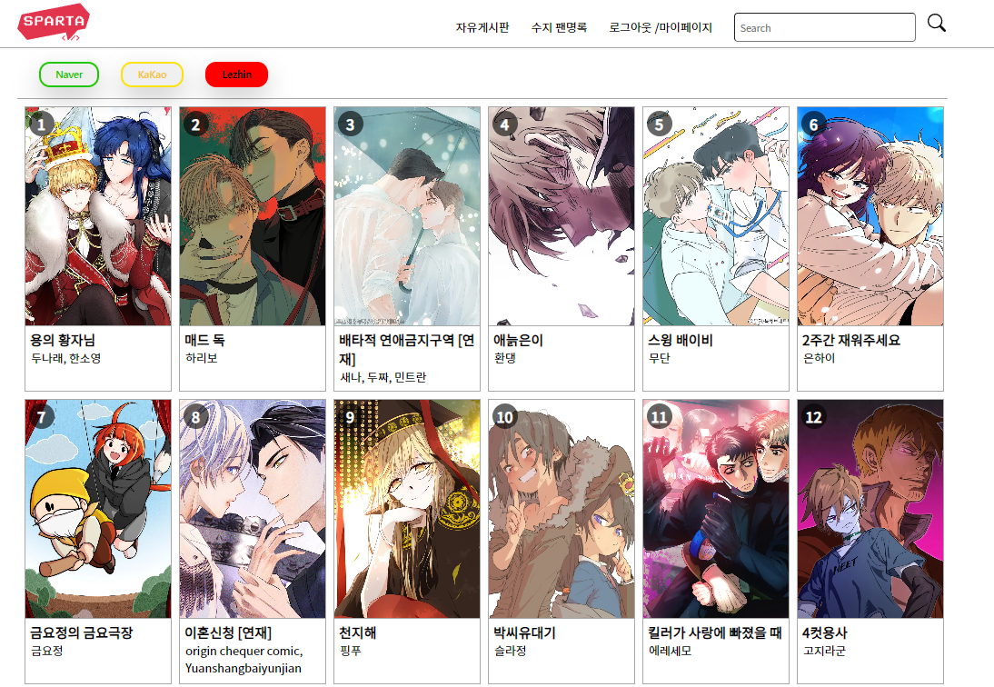 GitHub - Sangtriever/TeamProject: 네이버, 카카오, 레진코믹스 웹툰의 순위를 크롤링해와 한눈에 볼 수 있는 페이지