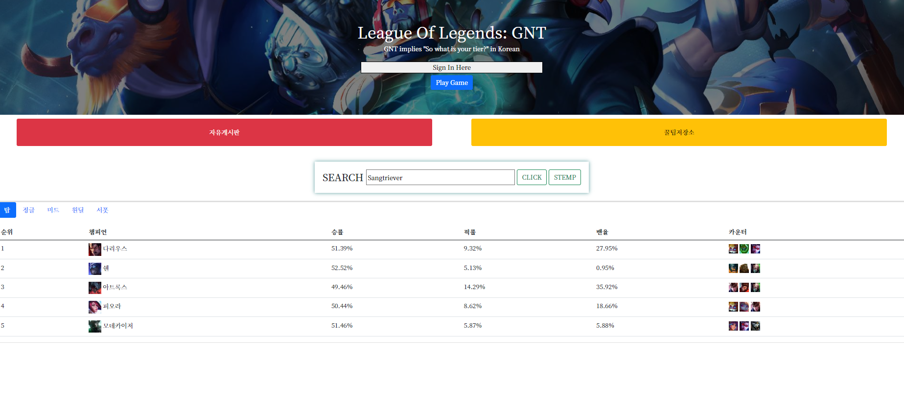 GitHub - Sangtriever/WhatIsYourTier: WhatIsYourTier (그래서 님 티어 어디?) 팀 프로젝트 입니다.