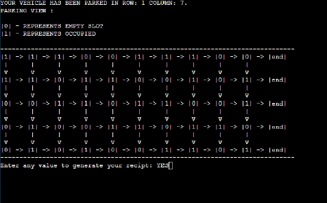 GitHub - Dhanush-Karthik/Parking-Management-DS