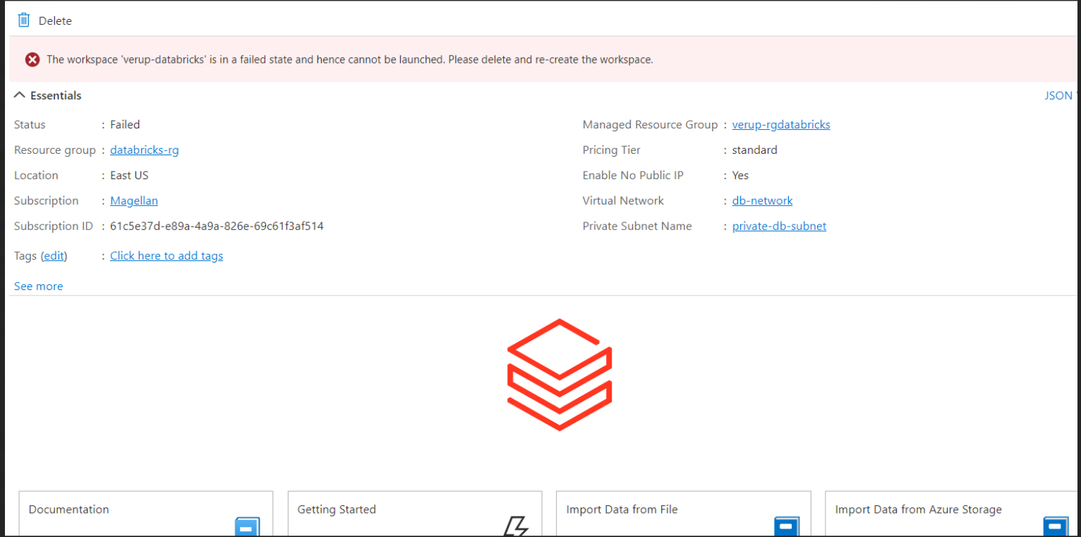 Not able to create azurerm_databricks_workspace with custom_parameters ...