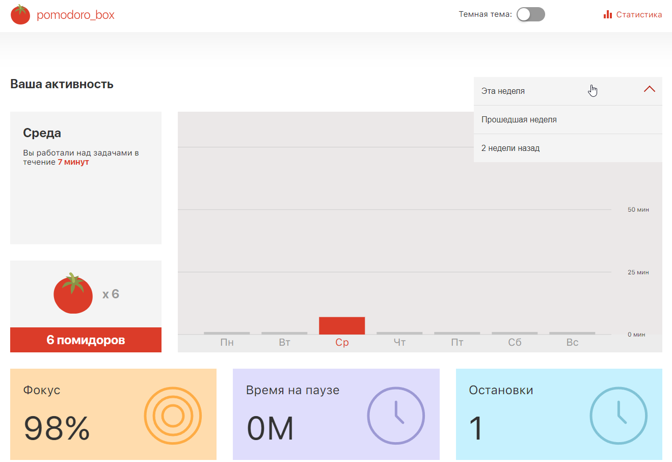 GitHub - Mikhail-Mishchukov/Pomodoro-Box: Pomodoro Timer