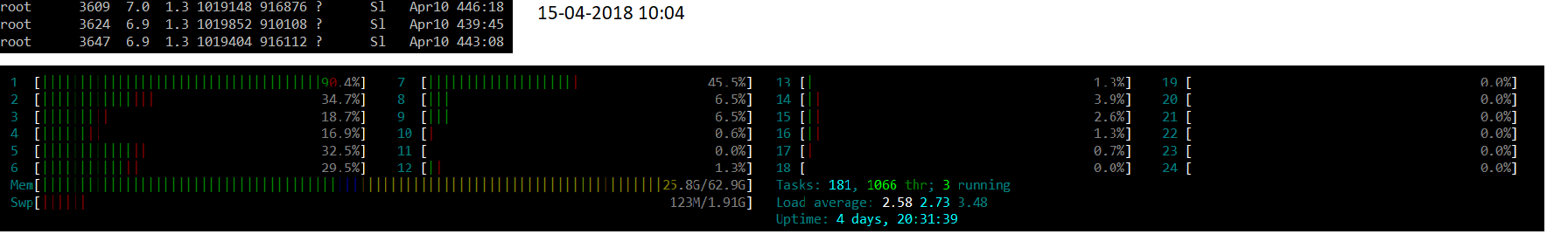 Does Set Point Increase the RAM · Issue #418 · tidwall/tile38 · GitHub
