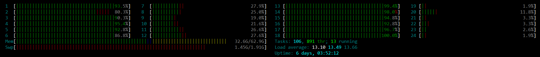 Does Set Point Increase the RAM · Issue #418 · tidwall/tile38 · GitHub