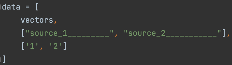 Bug Varchar Limits Arent Applied To The Right Field When Using Aotoid · Issue 22623 