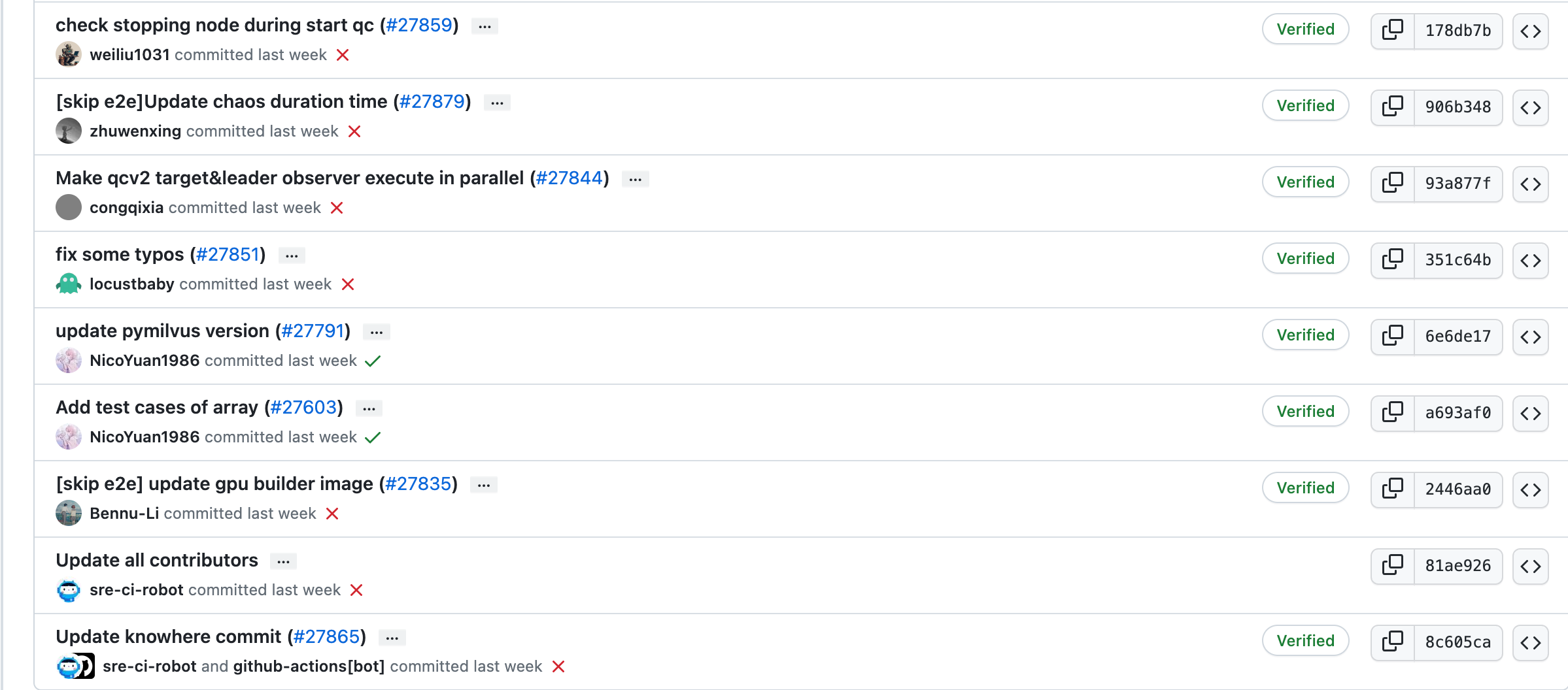 Bug Nightly Nightly Runs 20 Minutes Slower Than Before · Issue 28036 · Milvus Iomilvus