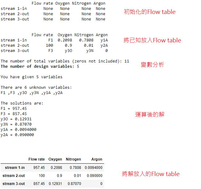GitHub - ukp66482/Mass-balance: Mass balance calculator