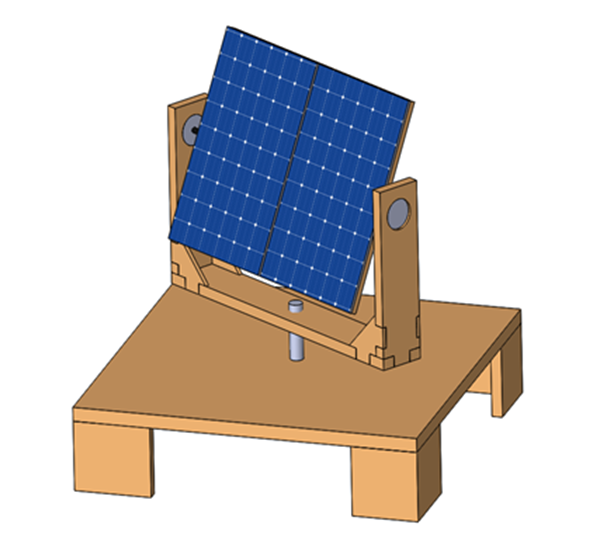 GitHub - sahinbeyza/thesis_motorControl