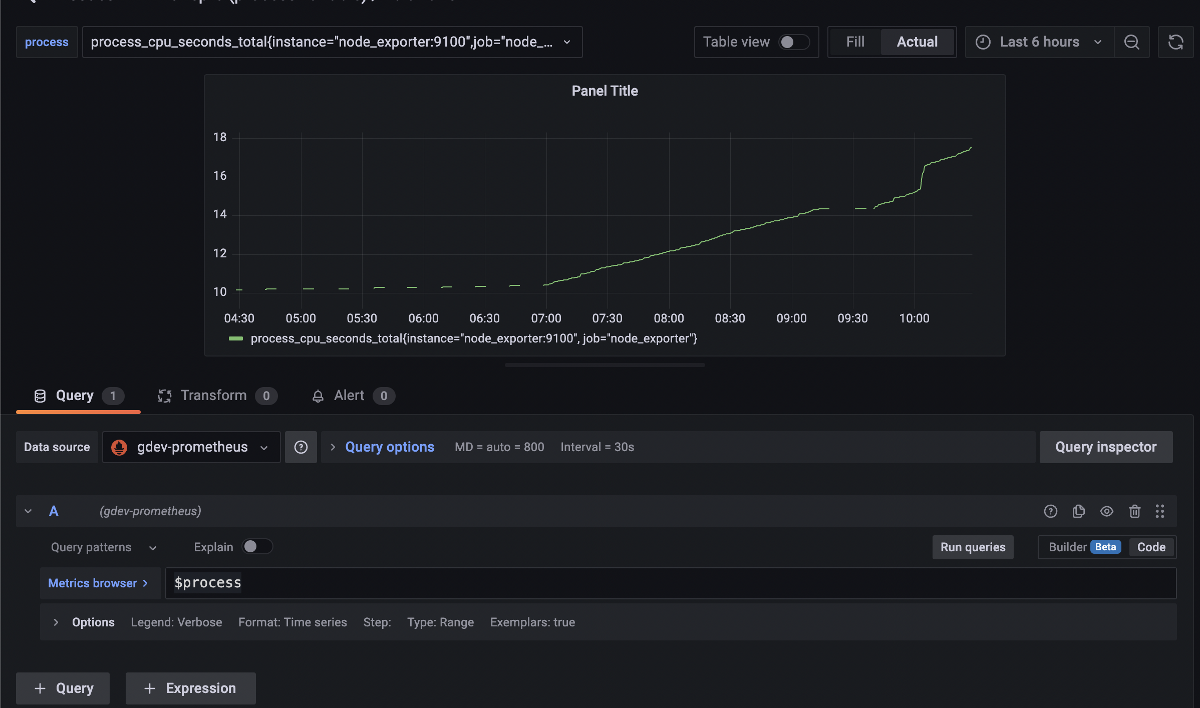Prometheus: Query editor error when template variable is called 'process' since upgrading to 8.3 ...