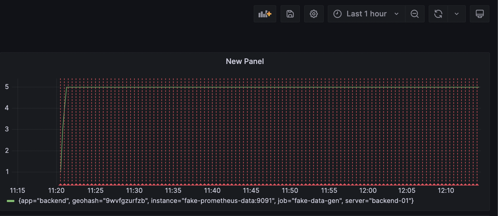 Annotations are broken · Issue #50849 · grafana/grafana · GitHub