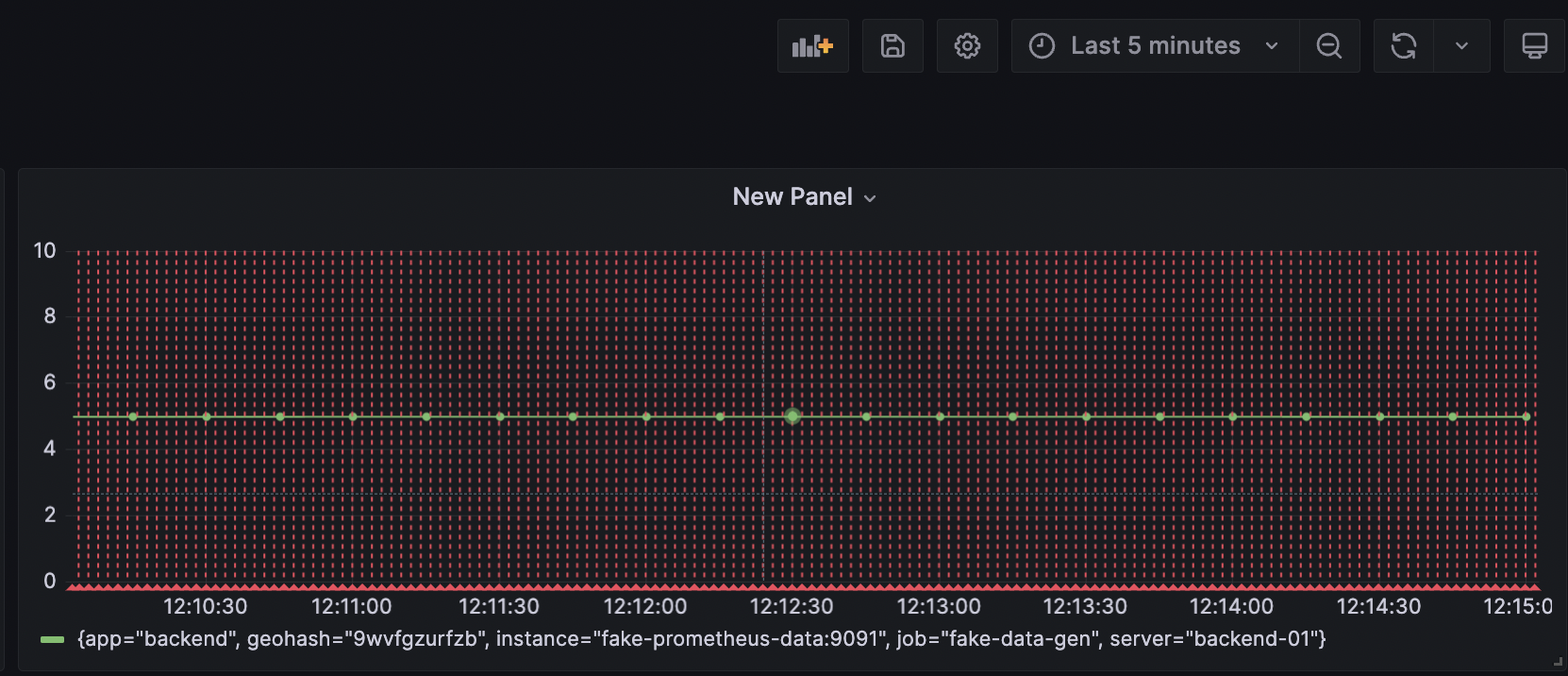 Annotations are broken · Issue #50849 · grafana/grafana · GitHub