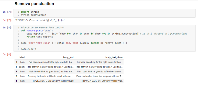 GitHub - dhir5225/Text-Processing-Feature-Extraction