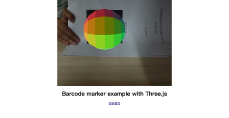 GitHub - fantastic-Feifei/Augmented-Reality-Demonstration-Program: works on how to realize ...