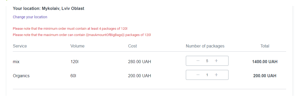 [UBS_Prod. Tariffs User] Incorrect message about limits when creating new Order · Issue #5889 ...
