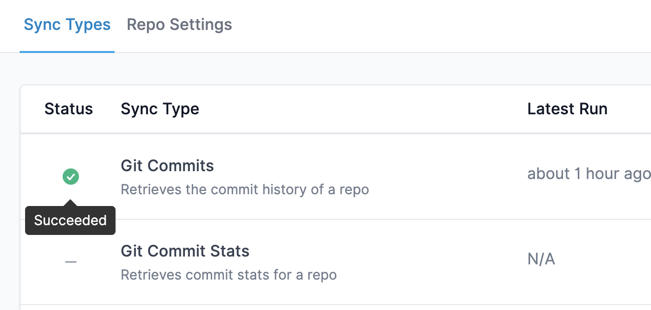 Add Tooltip To Sync Status Icon · Issue 116 · Mergestatmergestat · Github 4701