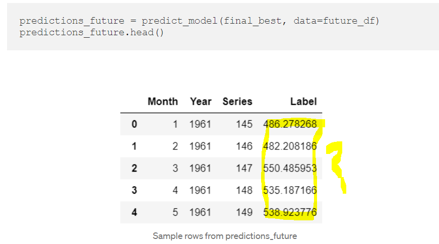 Time Series Forecasting - From Moez - Apr 18 2022 · pycaret pycaret · Discussion #2876 · GitHub