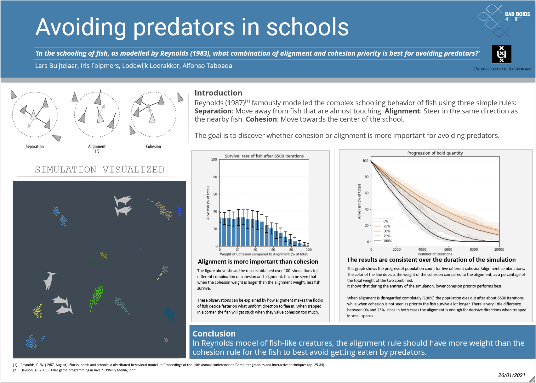 GitHub - alvitawa/bigsim
