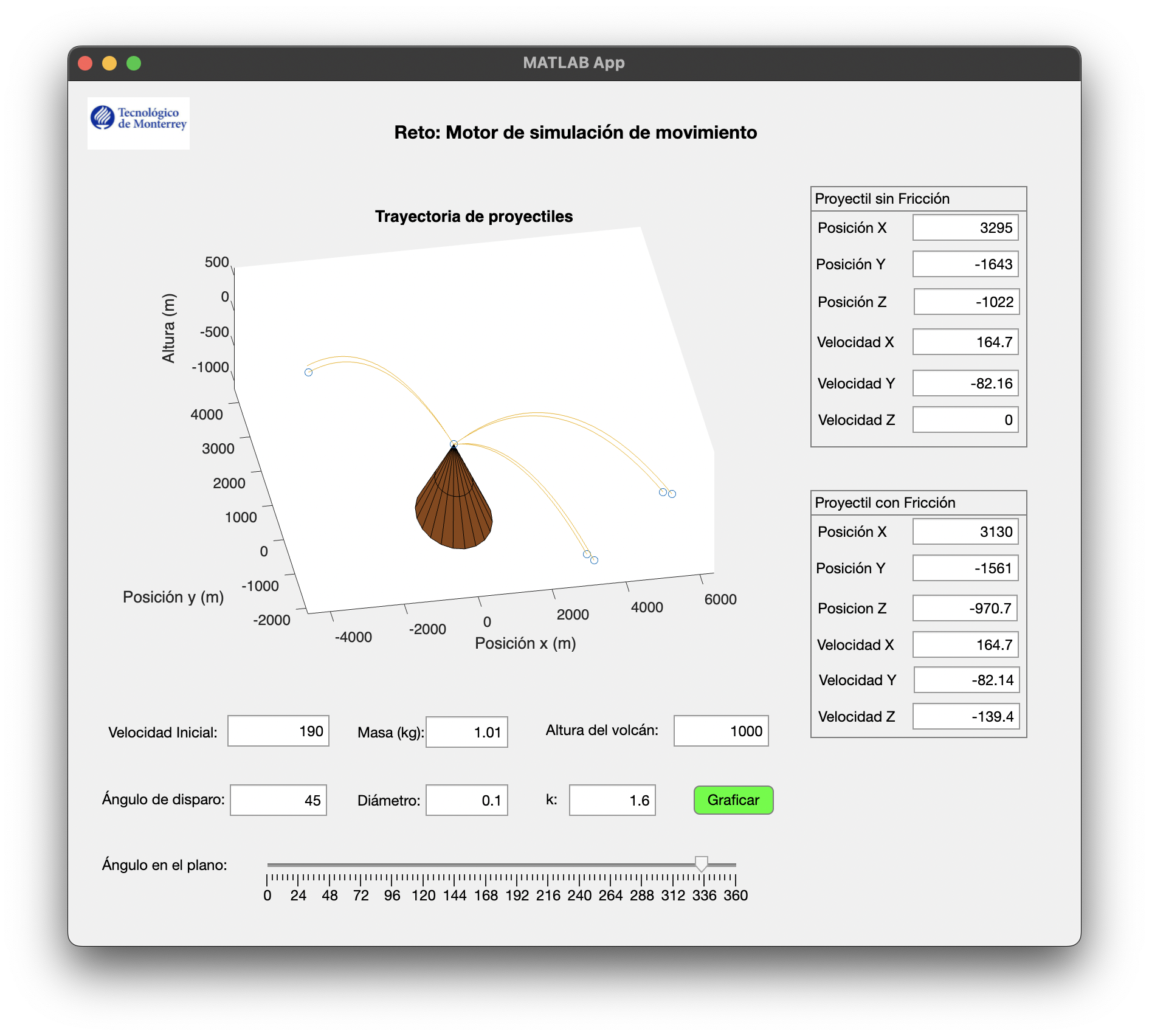 GitHub - Ale-Coeto/Projectos-Matlab: Interfaz gráfica que modela el disparo de un proyectil en 3 ...